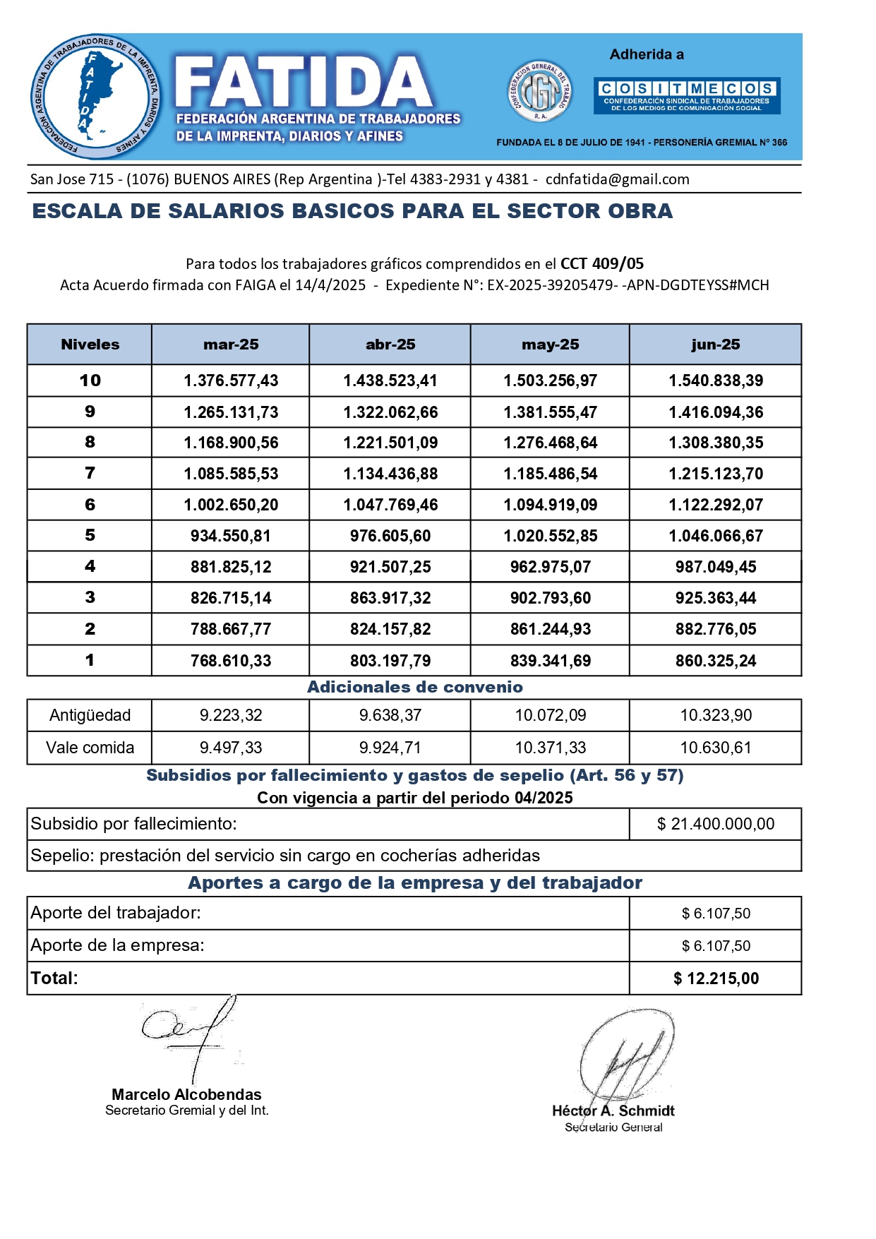 Acuerdo salarial en el sector Obra: FATIDA y FAIGA logran avance en ...